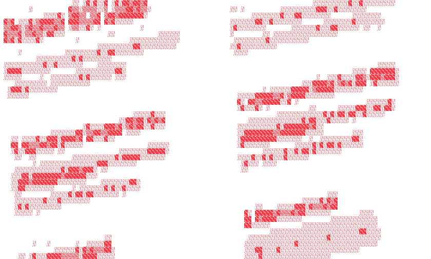 Tutoriel ScienceScape: des outils pour la scientométrie | médialab ...